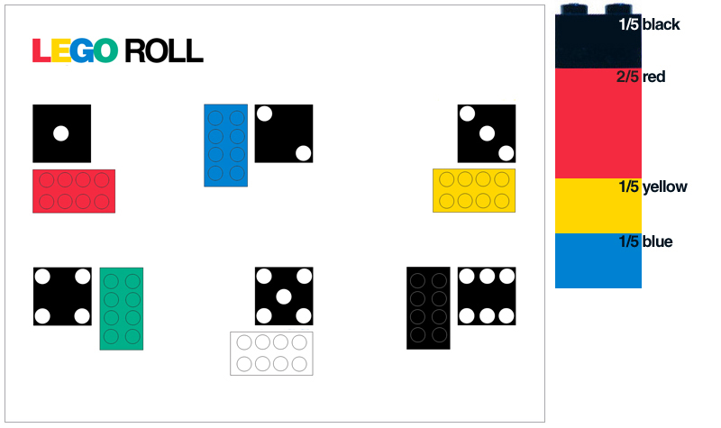 E is for Explore!: March 2013