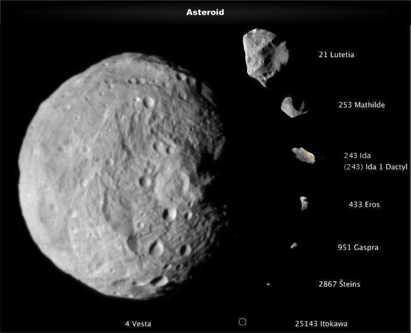 The Chirinda Esoteric Scrolls™: May 2014