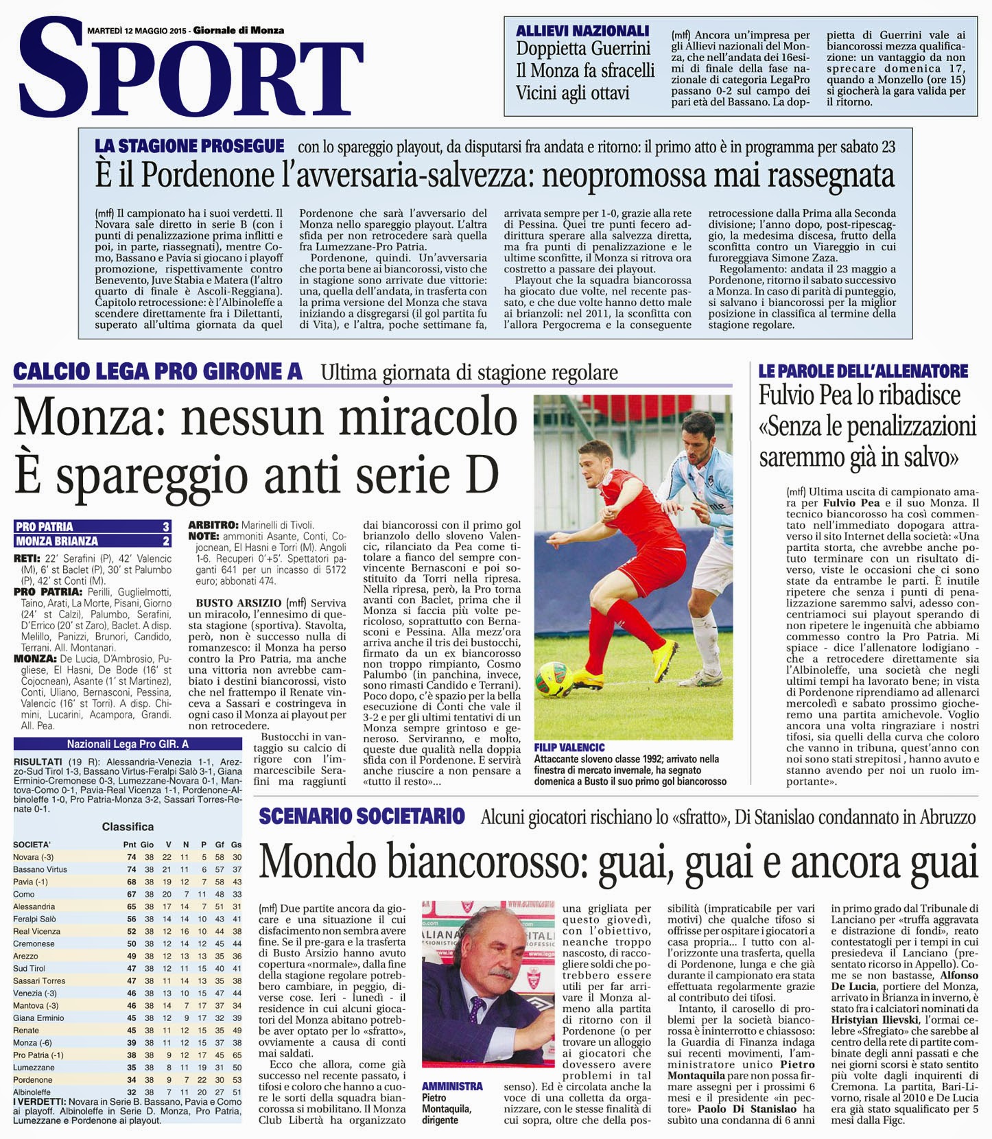 Blog 1912: Da il Giornale di Monza, Il Giorno e La Gazzetta Blog 1912: Da il Giornale di Monza, Il Giorno e La Gazzetta