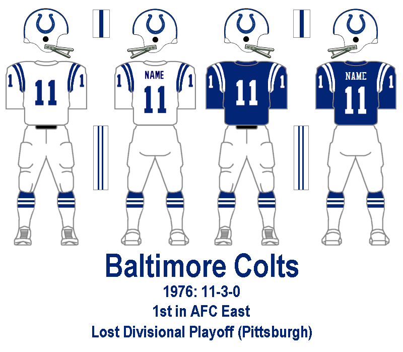 Bill's Update Blog: 1968-76 Baltimore Colts