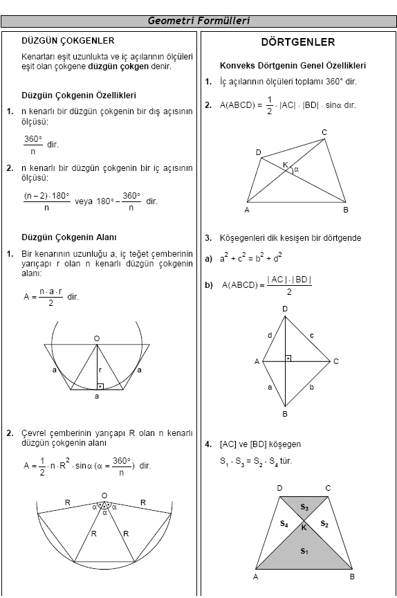 Cepte Ders 12. Sınıf Matematik: Geometri Formülleri