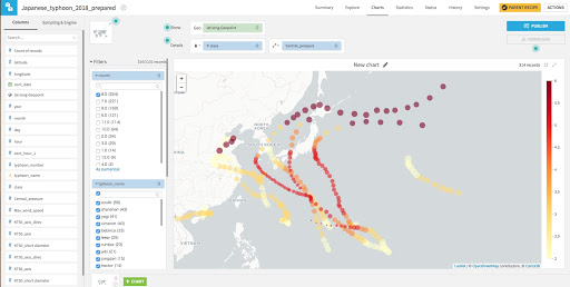 Practice makes perfect: Dataiku で台風進路を30分で可視化