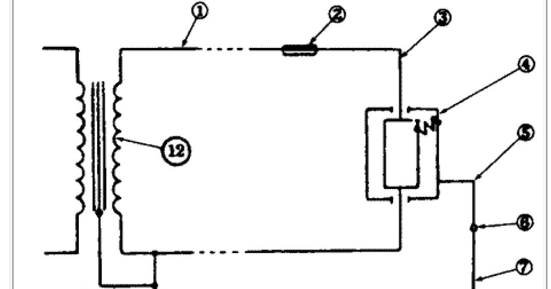 EARTH FAULT LOOP IMPEDANCE - ELECTRICAL ENGINEERING