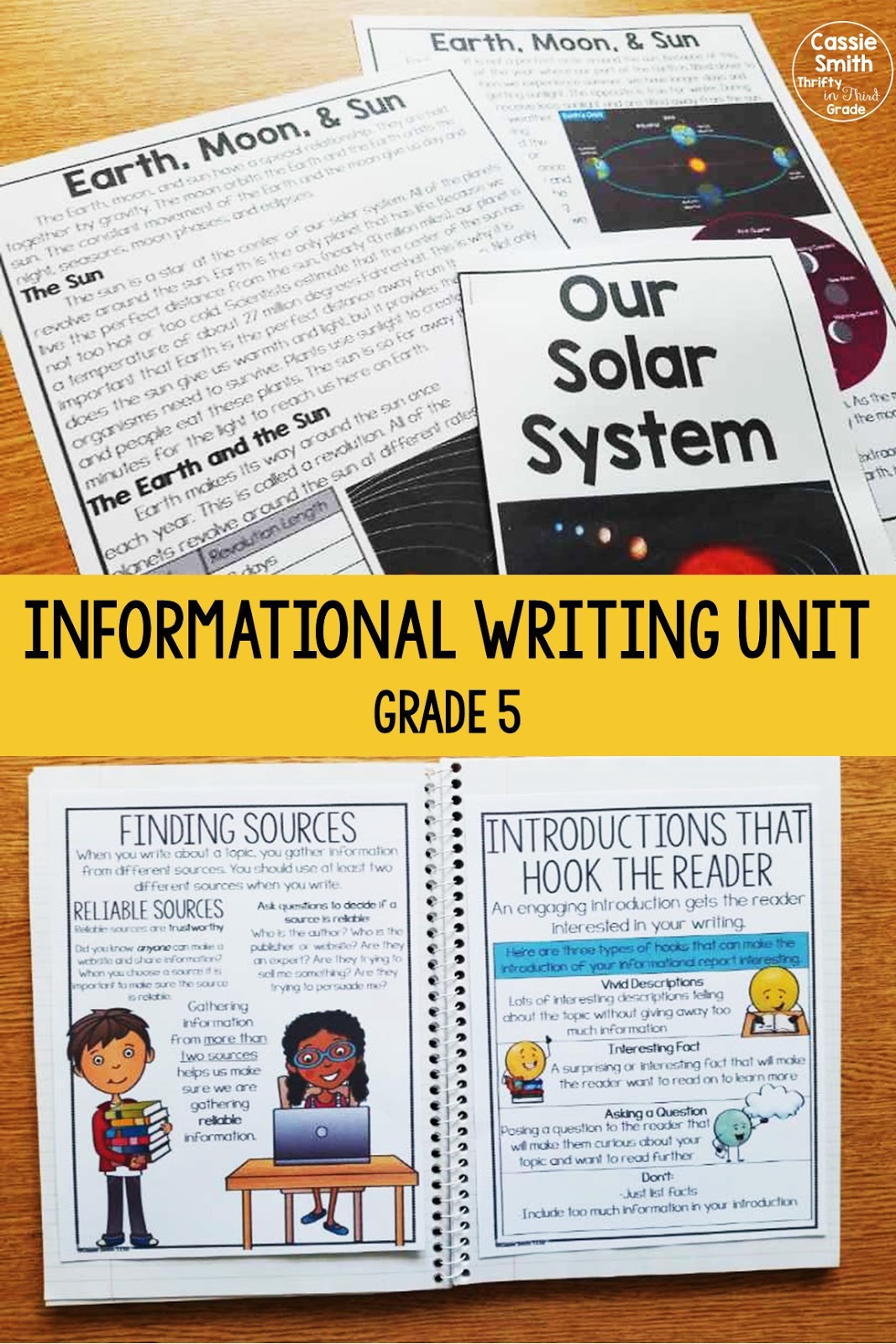 Informational Report Writing (Grades 2-5) - Thrifty in Third Grade
