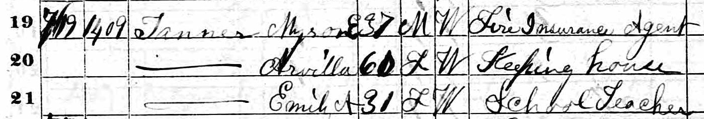 TheAncestorFiles: Elisha Bently Tanner and Family, Manhattan and ...