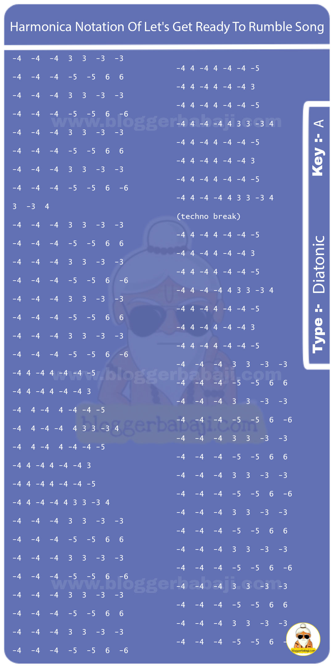 Harmonica Notation Of Let's Get Ready To Rumble Song