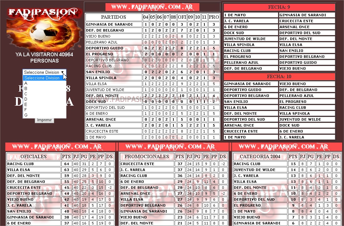 FADIPASION Clubes de Barrio: EN FADIPASION WEB TENÉS LO QUE NECESITÁS ...