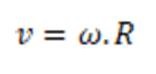 Coisas de Físico - Vestibular: Fórmulas de Cinemática
