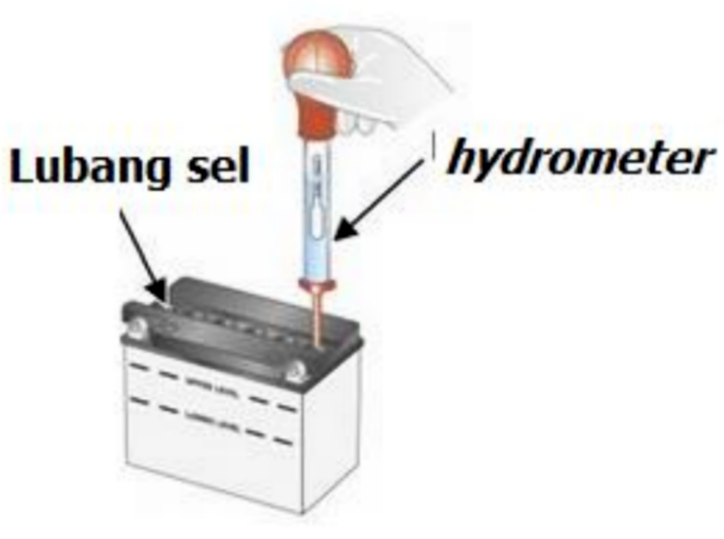 Fungsi Hydrometer Dan Cara Menggunakannya - Teknik Otomotif