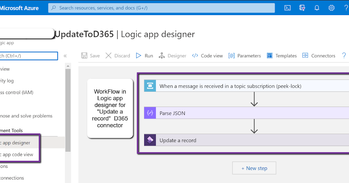 DynamicsAX News: All about Azure Service Bus -- Azure Logic Apps ...