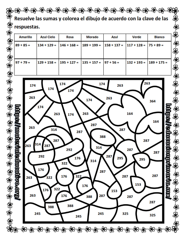 Aulas Solidarias: DIBUJOS CON OPERACIONES