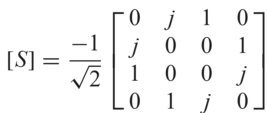 How to design Branch Line Coupler
