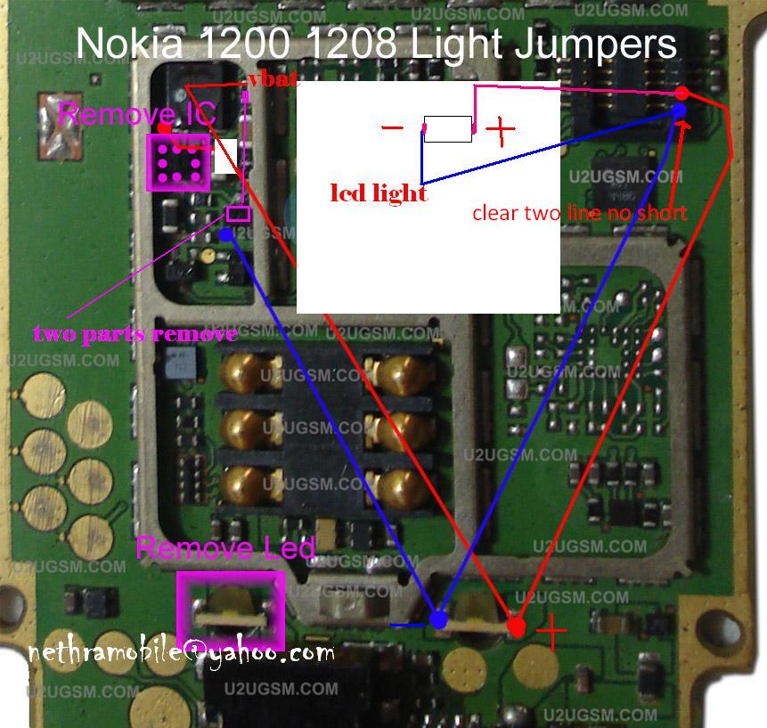 revizionleisure - Blog