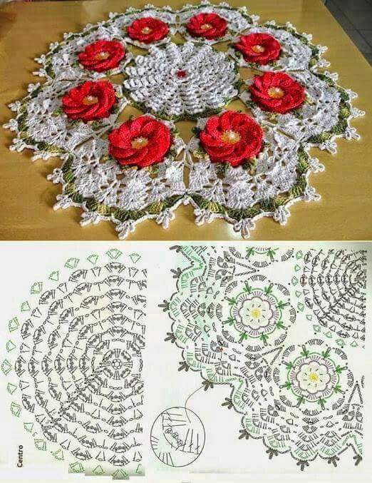 CAHAYA HIDUPKU: WW :: Jom Mengait @ Crochet.. 😆😊 Teringin nak buat