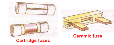 Electric Current and Circuits | Science | Chapter 14 | Class 7th ...
