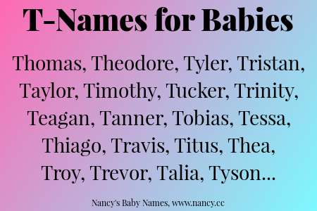 Boy Names That Start With The Letter T ~ Thankyou Letter