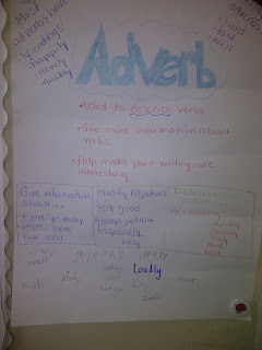 The student teacher files: Mass Customized Learnings/ Bold Beginnings