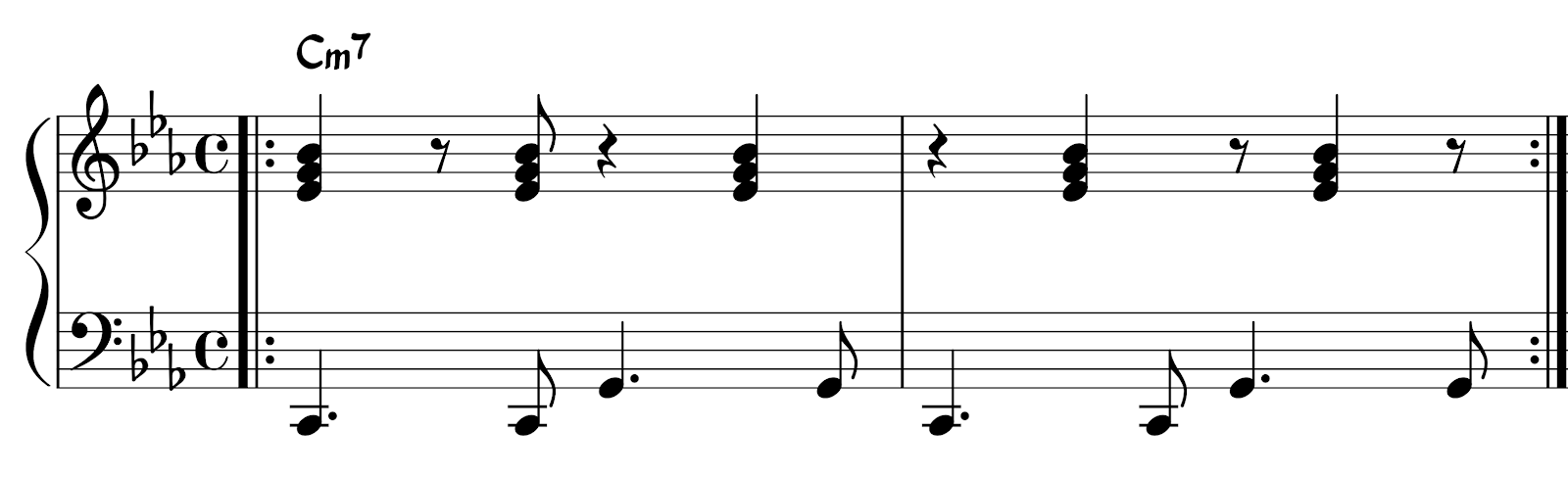 Lecciones de Piano: Introducción al Bossa Nova