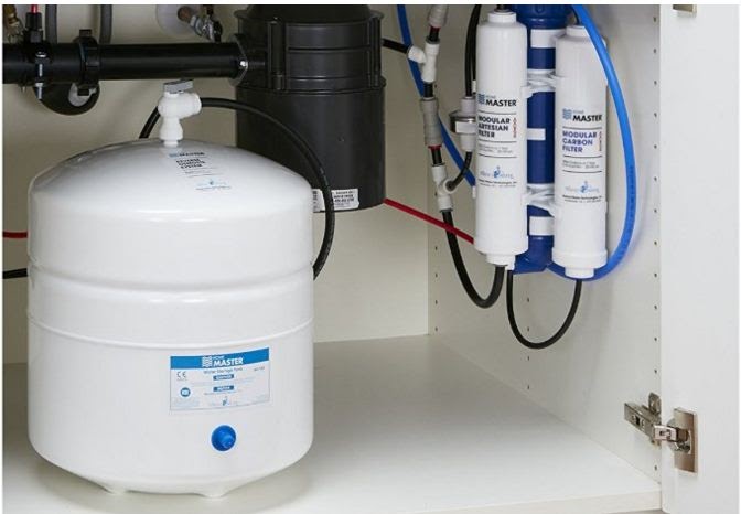 Residential Reverse Osmosis Systems Explained