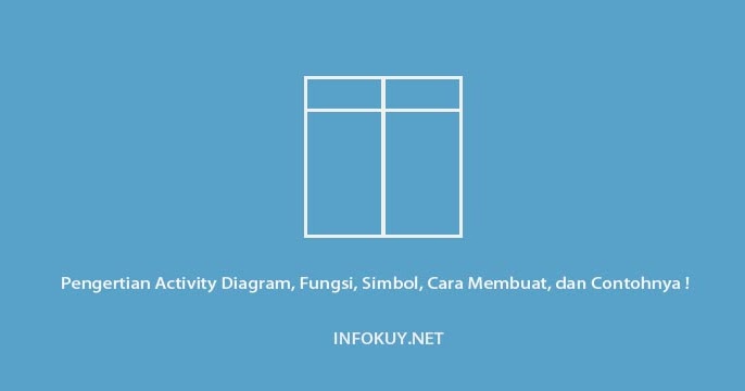 Pengertian Activity Diagram, Fungsi, Simbol, Cara Membuat dan Contohnya ...