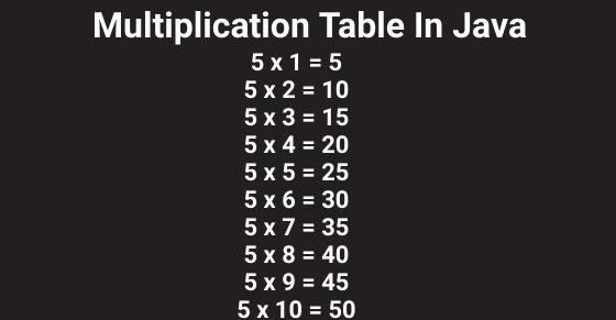 Java Program to Print Multiplication Table For Given Number | Oracle ...