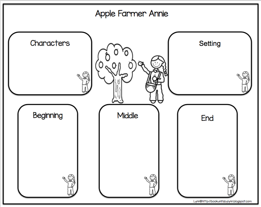 APPLE FARMER ANNIE ~ Book Units by Lynn