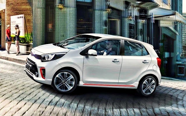 all about cars: Denmark Car Sales : 2020