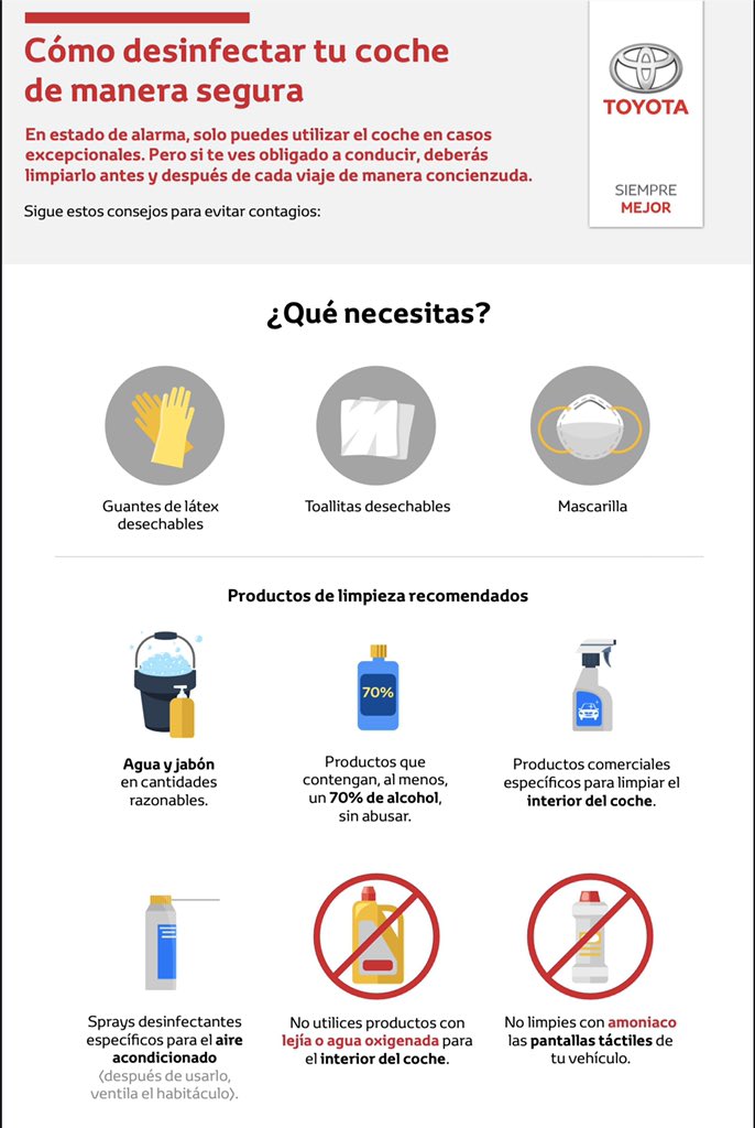 Enorme Entre Artístico Reglas De Conduccion De Vehiculos Tratar Con Una Oración Gastos Generales