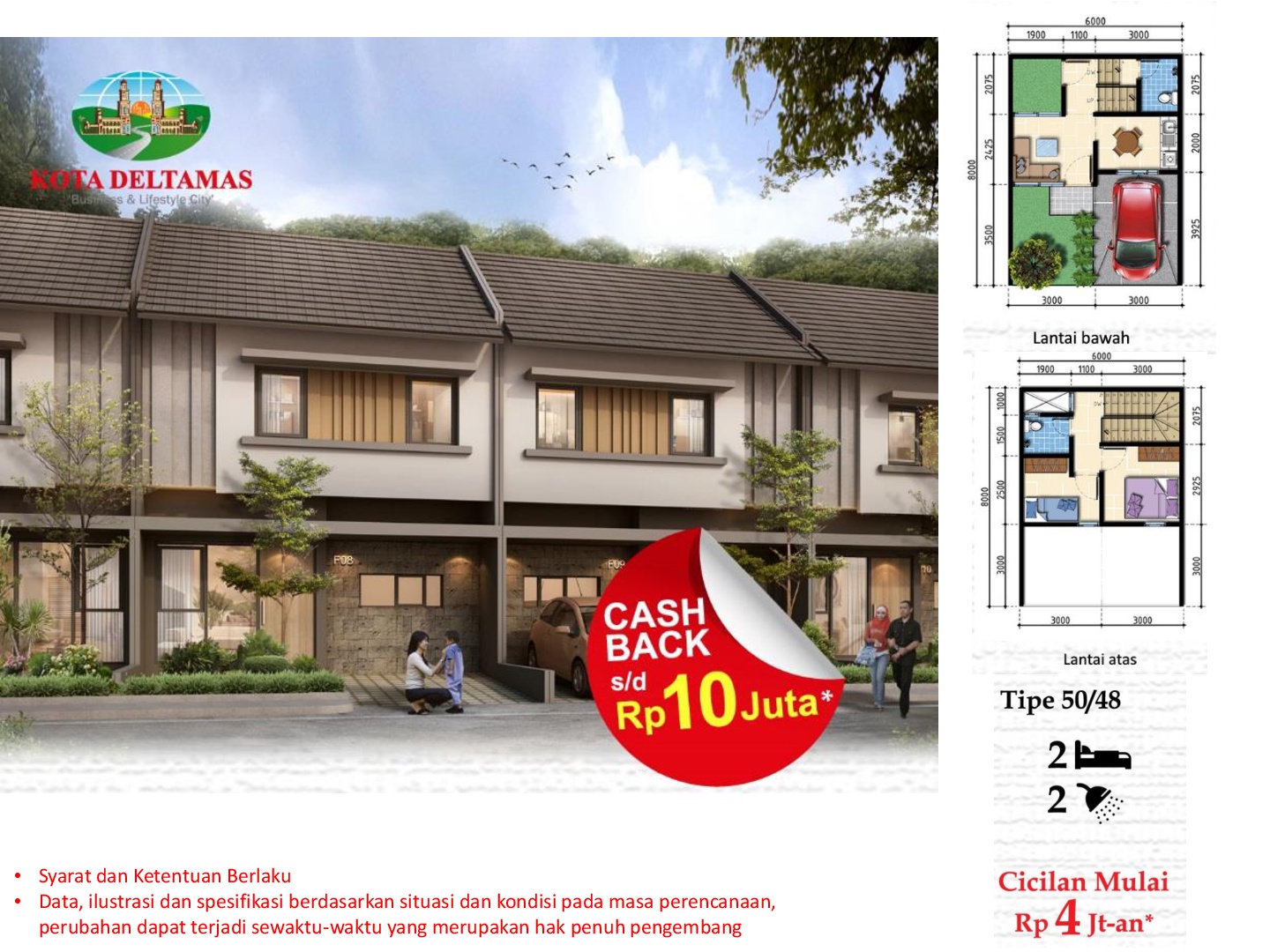 Daftar Cluster Terbaru Deltamas Cikarang Mulai 400 Jutaan - Analis Properti