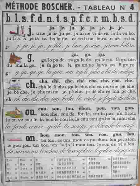 Apprentissage de la lecture, la Méthode Boscher