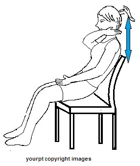 Your Physical Therapy: Postural Drainage Positions