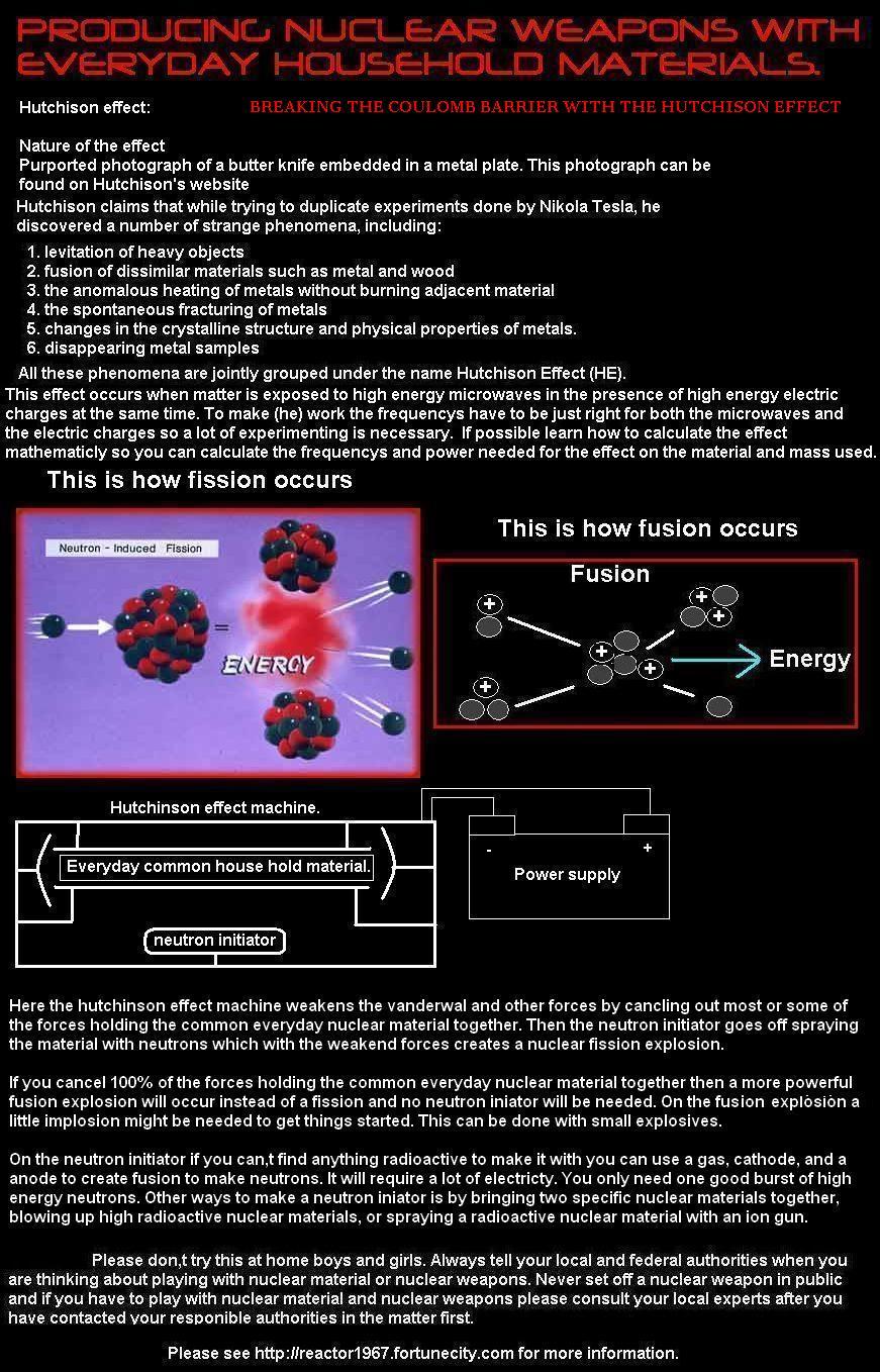 My views.....: How to Make an Atom Bomb