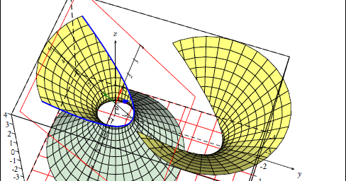 PStricks : applications: Sections d'un hyperboloïde de révolution à une ...