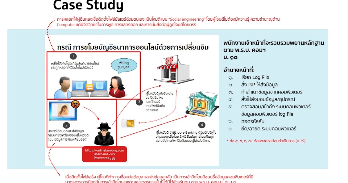 Digital Forensics Examiner: Digital Forensics: case study กรณี การขโมย ...