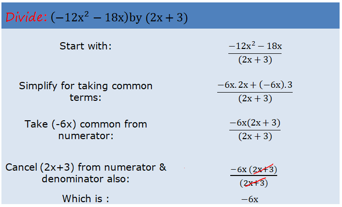 Basic Math Funda: Introduction to Division in Algebra (Part I)