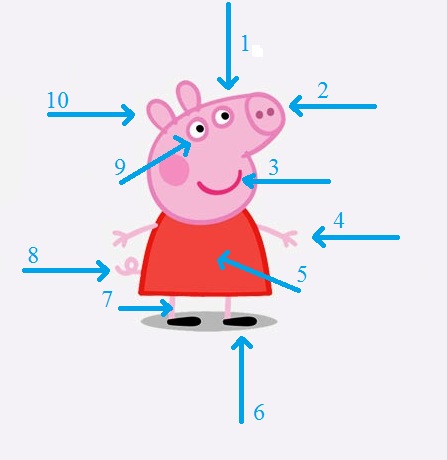 Peppa Pig: Edmond Elephant's Birthday