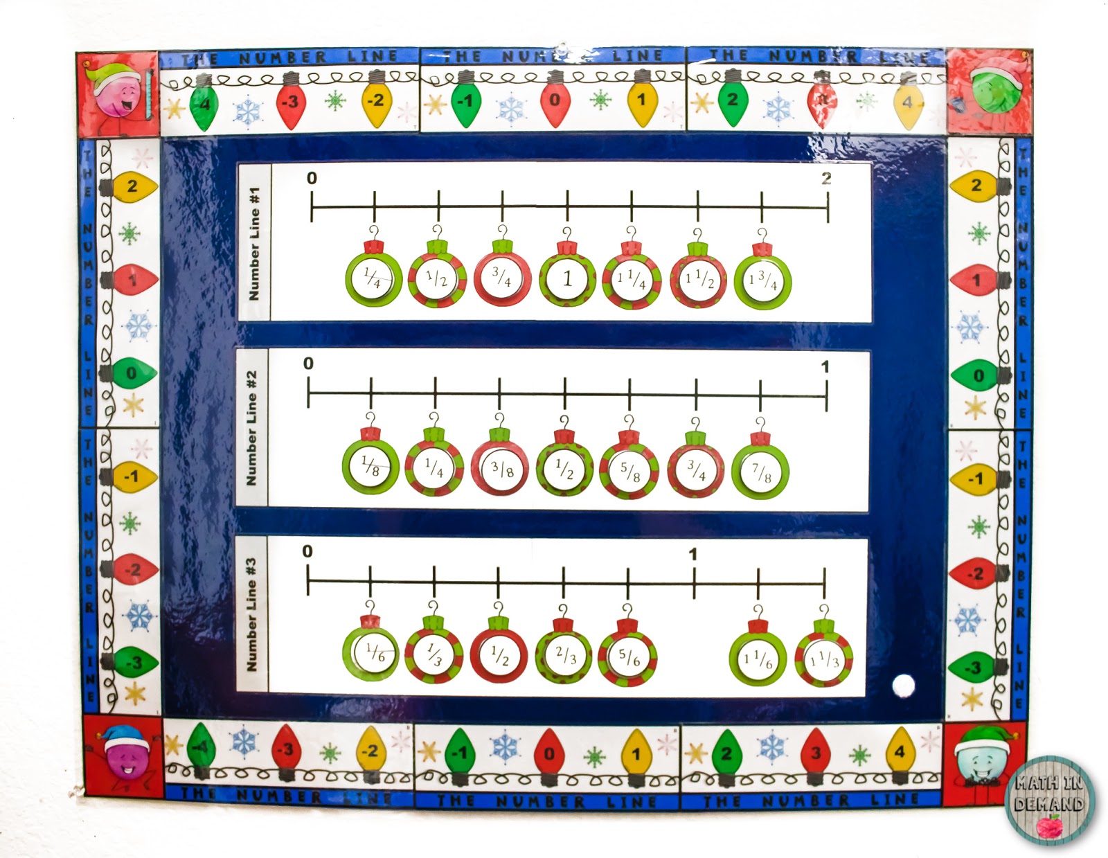 The Number Line Interactive Poster Board (Christmas Edition)