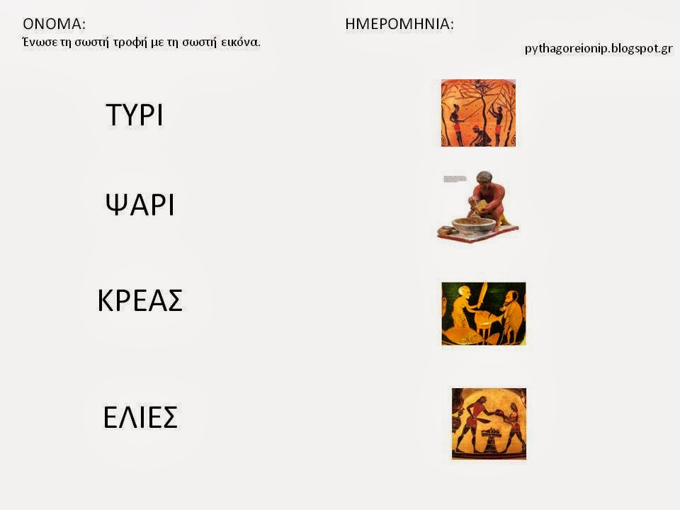 Πυθαγόρειο Νηπιαγωγείο: ΜΟΥΣΕΙΑΚΗ ΑΓΩΓΗ