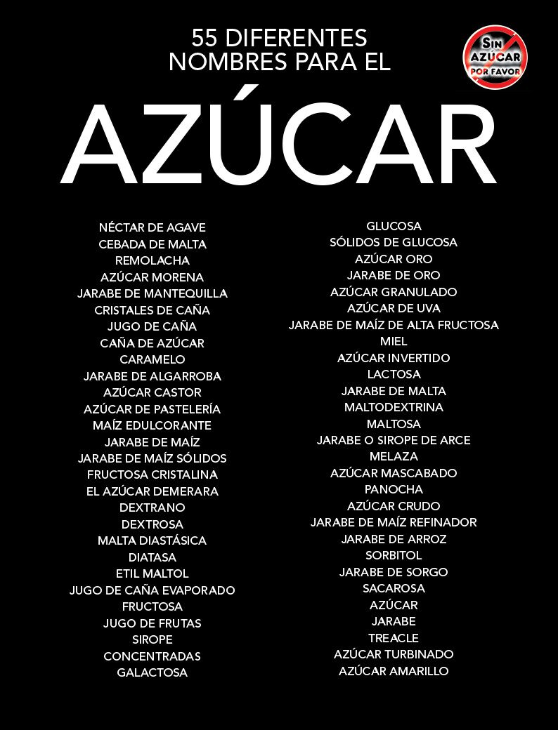 La nutrició a taula: El sucre de la dieta