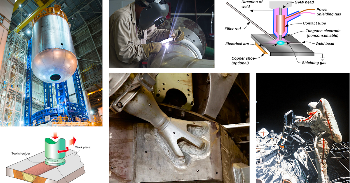 Oh So Many Ways to Weld A Rocket - Astronomical Returns