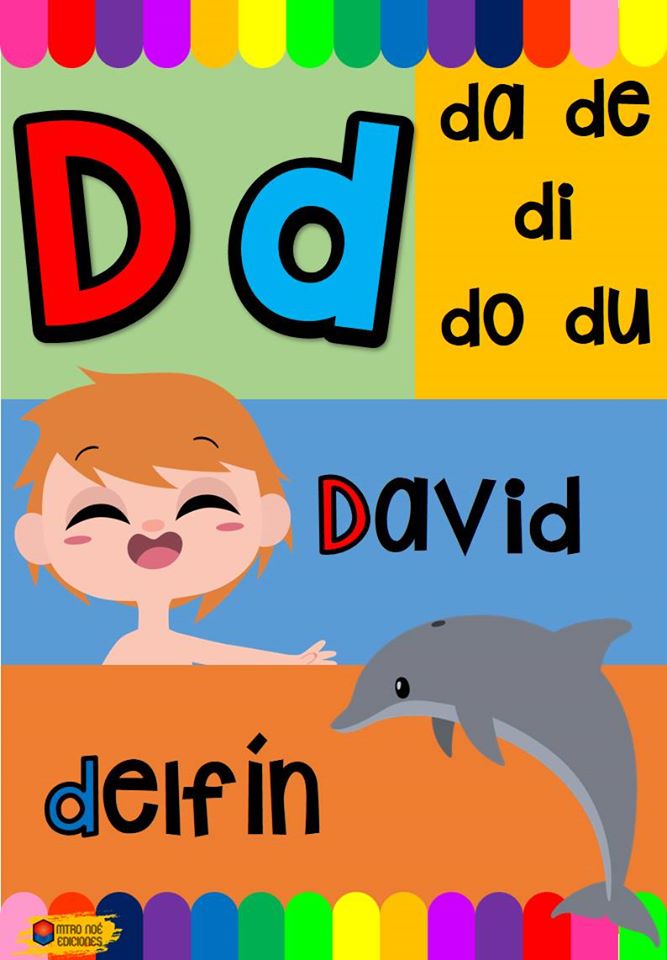 Láminas del Abecedario | Materiales Educativos para Maestras