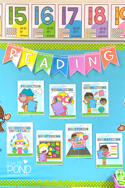 Comprehension Posters | From the Pond