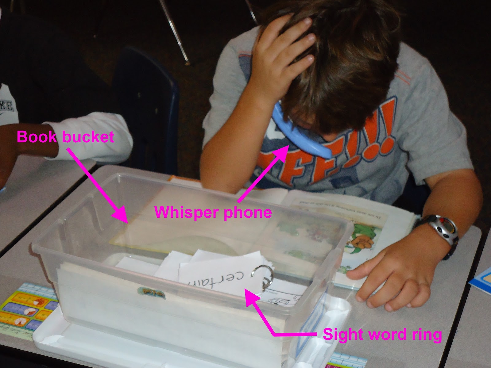 Special Education Strategies And More...: Silent Reading Procedures