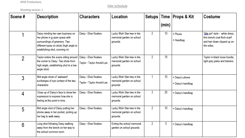 Task 14 - Filming schedule ~ WISE