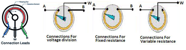 Engineering World: What is Resistor?