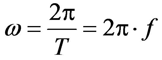 Frequency ~ Abhishek's Blog