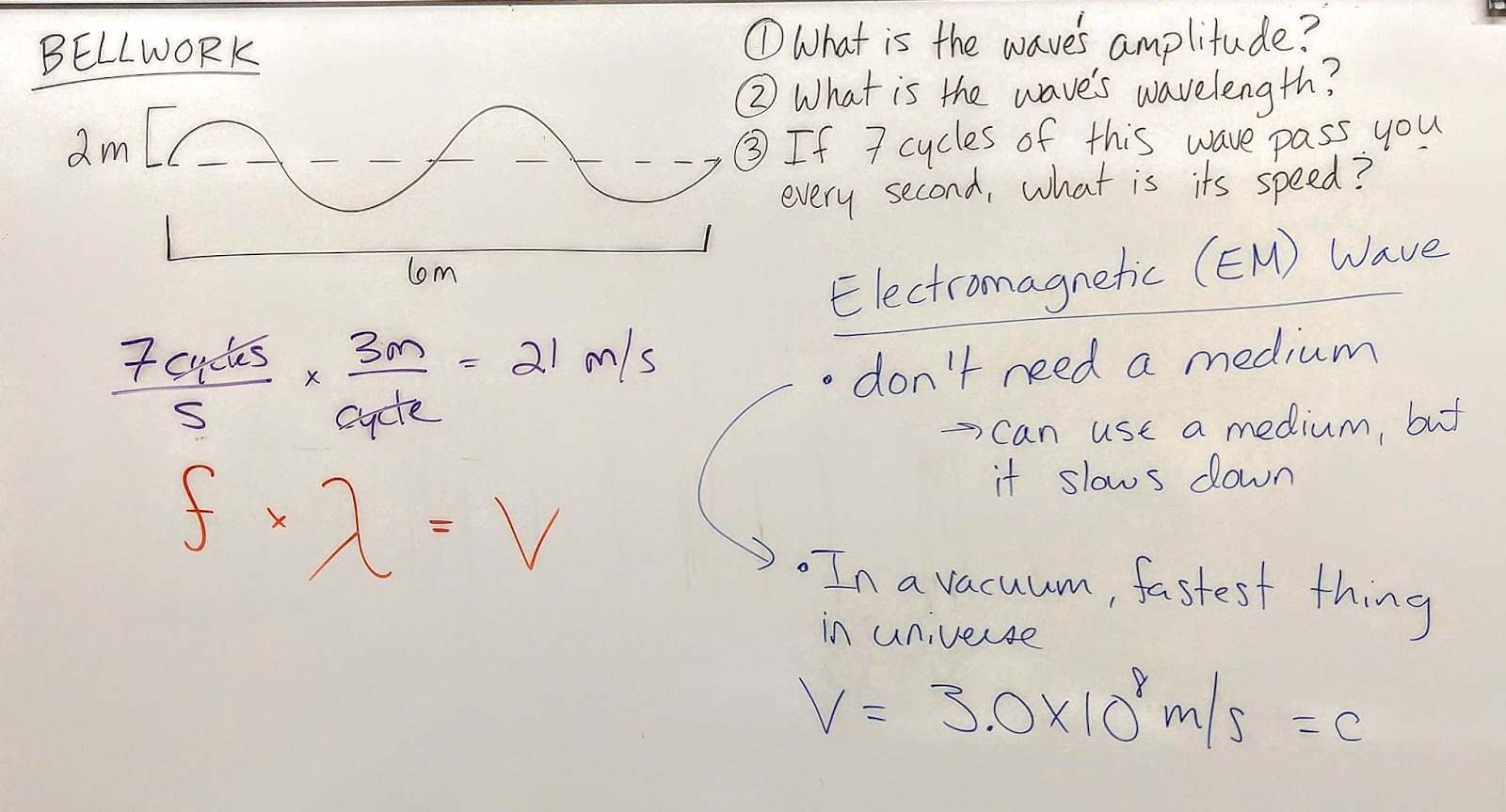 Volkening's Physics Classes: EM Waves