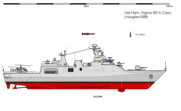 DEFENSE STUDIES: Vietnam Canceled the Sigma 9814 Project