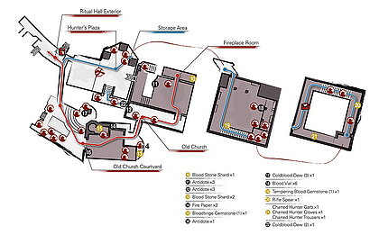 Old Yharnam | Bloodborne Wiki