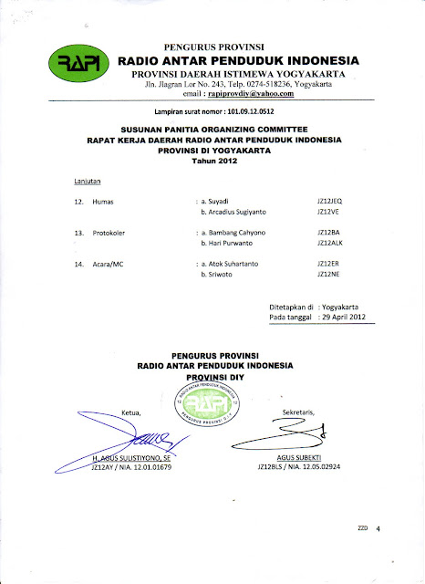 RADIO ANTAR PENDUDUK INDONESIA : 2012